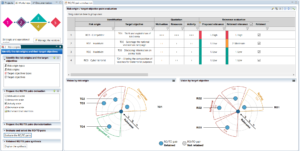 EBIOS Risk Manager (EBIOS RM) - ALL4TEC