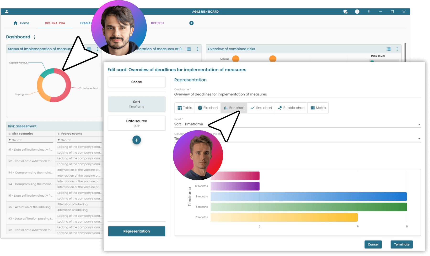Agile Risk Board - Cyber risks management software - ALL4TEC