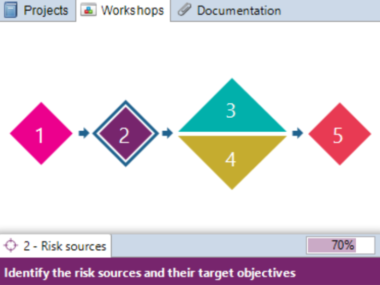 Certified EBIOS Risk Manager software - Agile Risk Manager - EBIOS RM ...