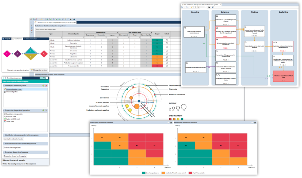 Agile Risk Manager - ISO 27005 software - ALL4TEC