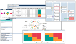 Agile Risk Manager - ISO 27005 software - ALL4TEC