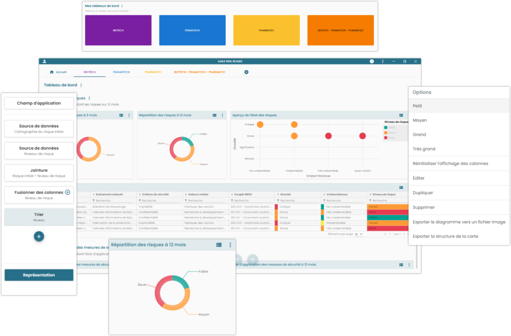Agile Risk Board - Pilotage des risques cyber - ALL4TEC