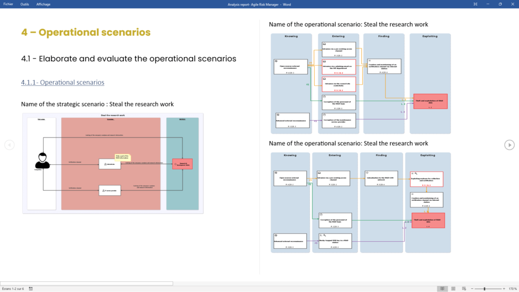 Agile Risk Manager - ISO 27005 software - ALL4TEC