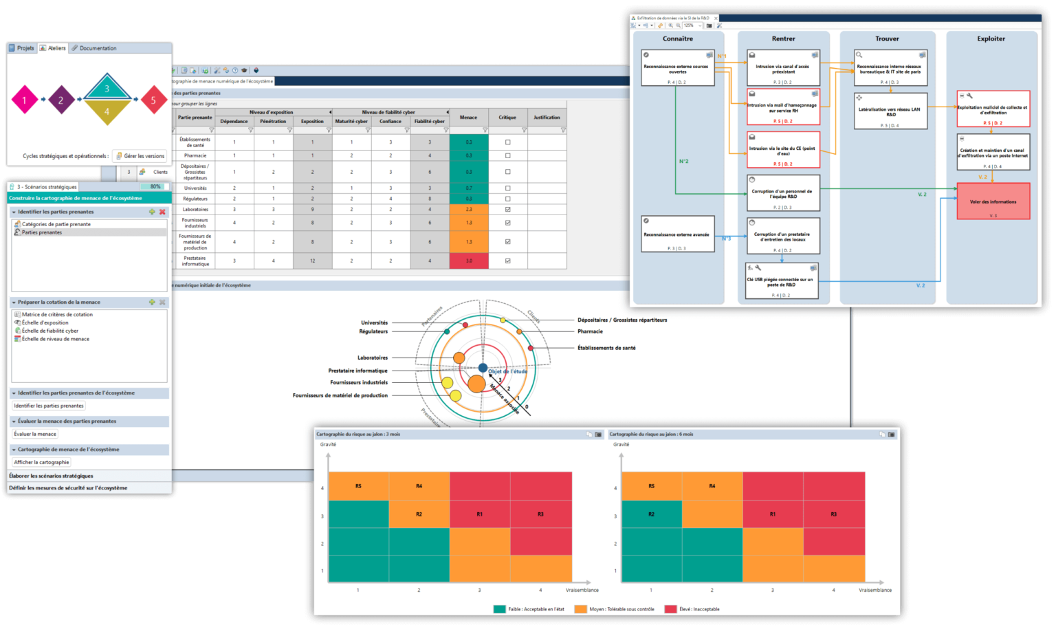 Agile Risk Manager - Logiciel EBIOS Risk Manager - ALL4TEC