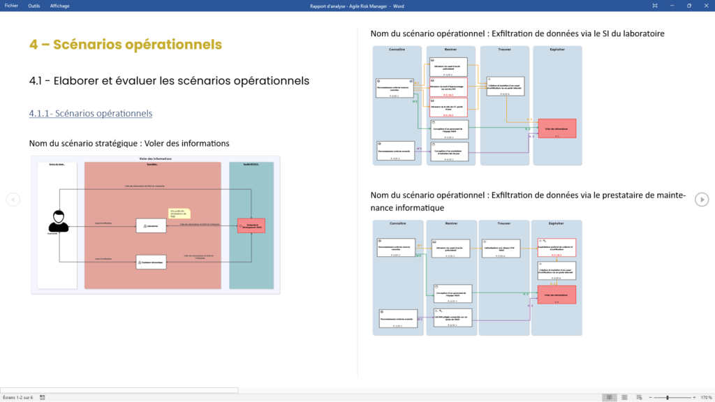 Agile Risk Manager - EBIOS RM - Logiciel EBIOS Risk Manager - ALL4TEC
