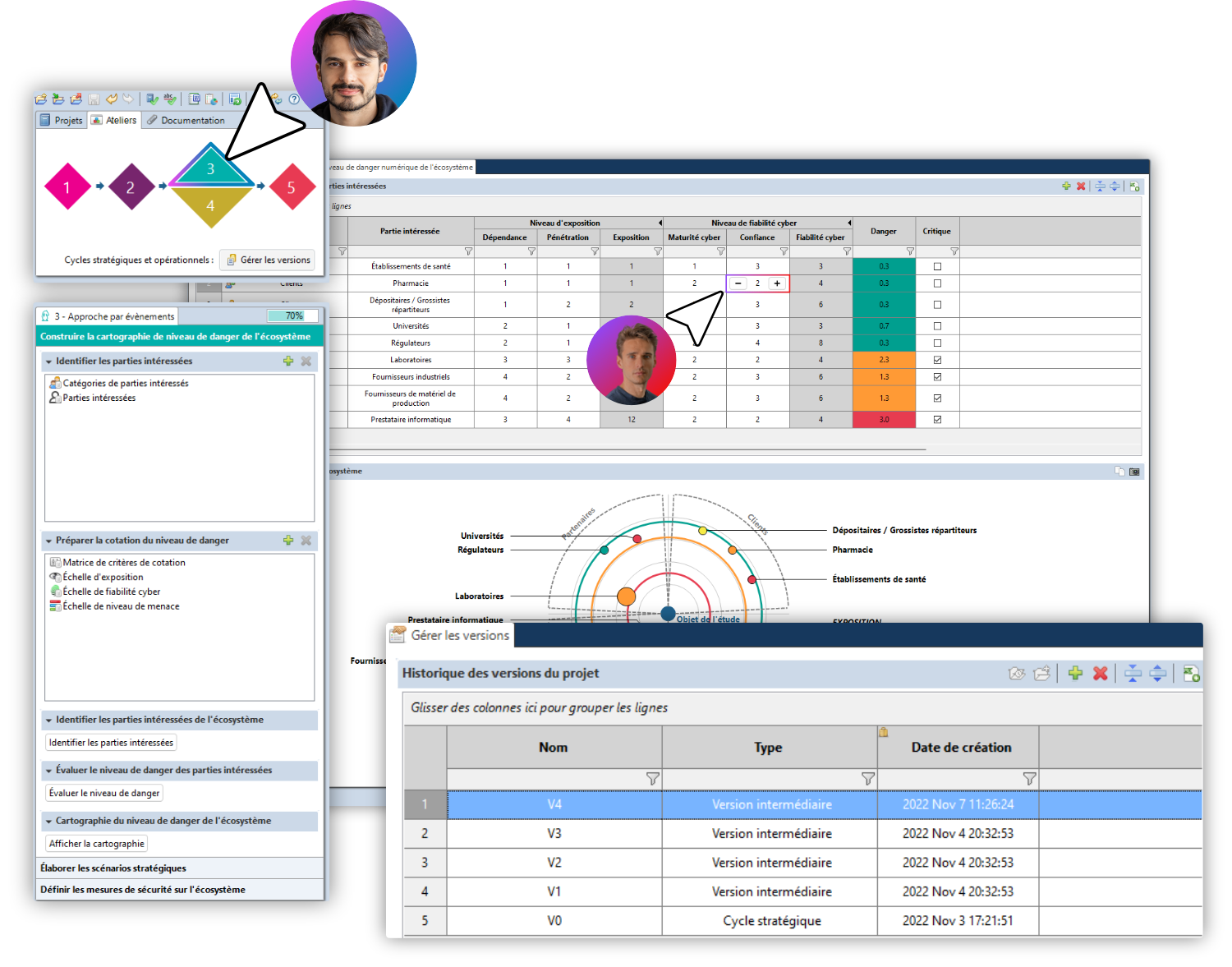 Agile Risk Manager - Logiciel ISO 27005 - ALL4TEC