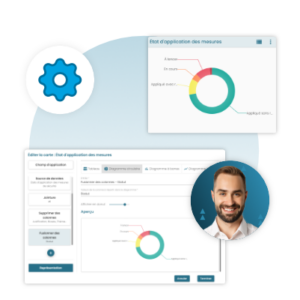 Agile Risk Board - Cyber risks management software - ALL4TEC